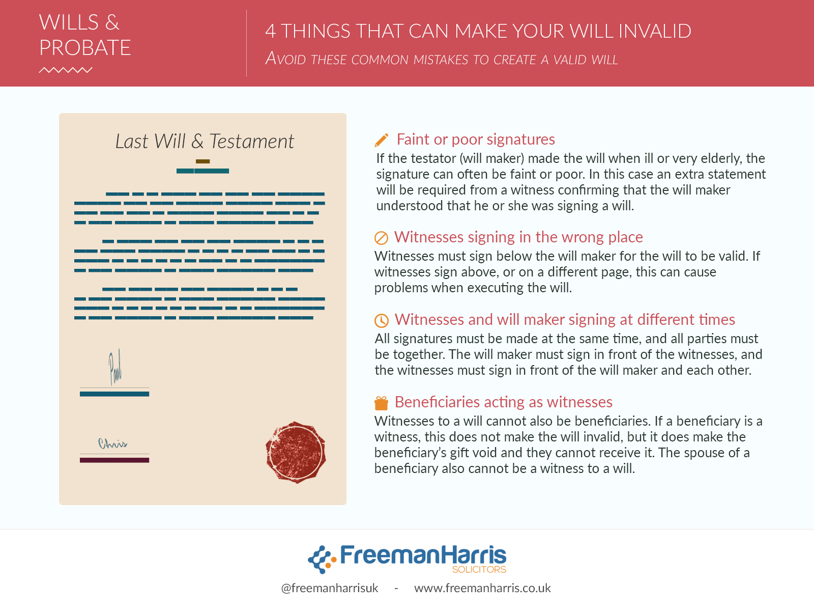 DIY Will Kit, Will Writing Service or Solicitor – Best Options for ...